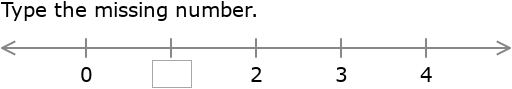 IXL | Number lines - up to 10 | 1st grade math