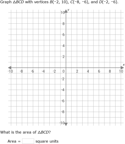 IXL | Area of triangles on the coordinate plane | 6th grade math