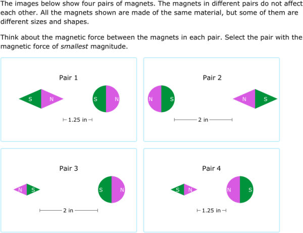 IXL | Compare magnitudes of magnetic forces | 5th grade science