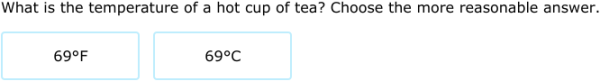 IXL | Reasonable temperature - Celsius and Fahrenheit | 5th grade math