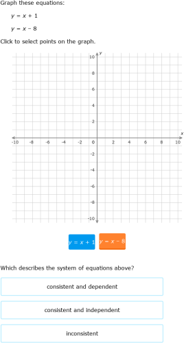 IXL - Classify a system of equations by graphing (Algebra 1 practice)