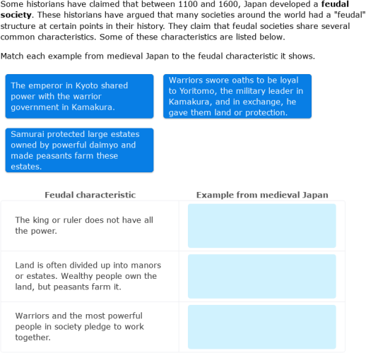 IXL | Medieval Japan | 8th grade social studies