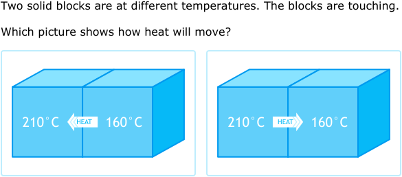 IXL | Predict heat flow | 2nd grade science