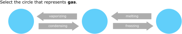 IXL | Change-of-state diagrams: solid, liquid, and gas | 4th grade science