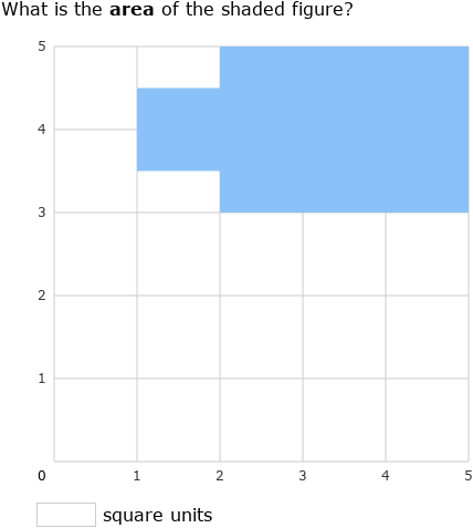 IXL | Area of figures on grids | 4th grade math