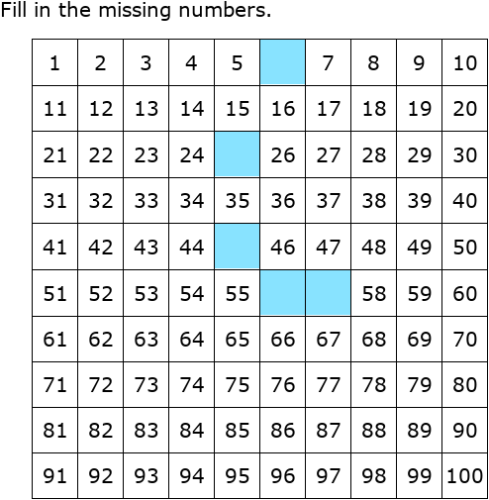 IXL | Hundred chart - fill in the missing numbers II | 1st grade math