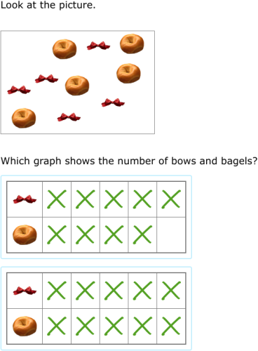 Ixl Which Tally Chart Is Correct Grade 1 Maths Practice IXL