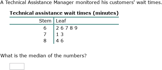 IXL | Interpret stem-and-leaf plots | 6th grade math