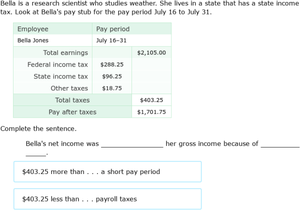 IXL | Understand gross and net income | 6th grade math