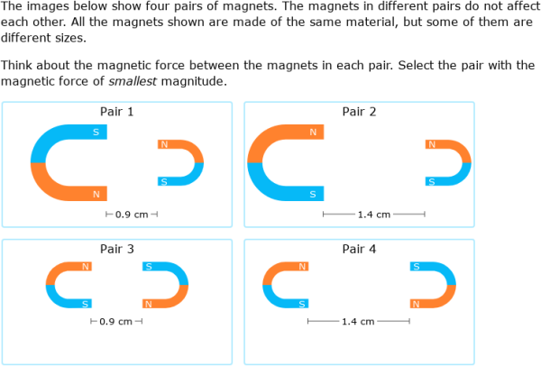 IXL | Compare magnitudes of magnetic forces | 7th grade science