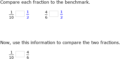 IXL | Compare fractions using benchmarks: denominators up to 12 | 3rd ...