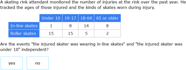 IXL - Identify independent events (Algebra 1 practice)