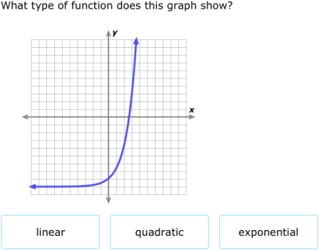 Accelerated Algebra I and Geometry A Review Jeopardy Template