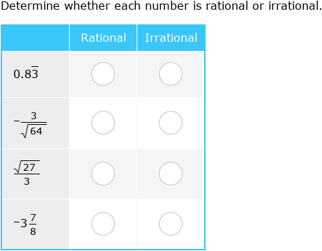 IXL | Checkpoint: Classify real numbers | 8th grade math