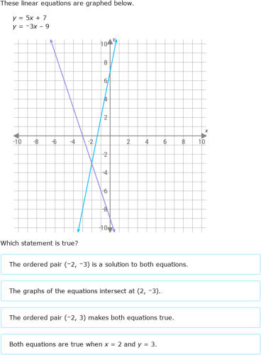 IXL | Checkpoint: Systems of equations | 8th grade math