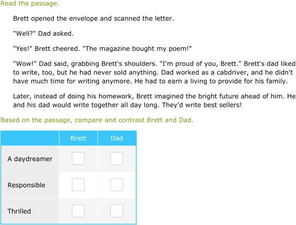 IXL | Compare and contrast characters | 5th grade language arts