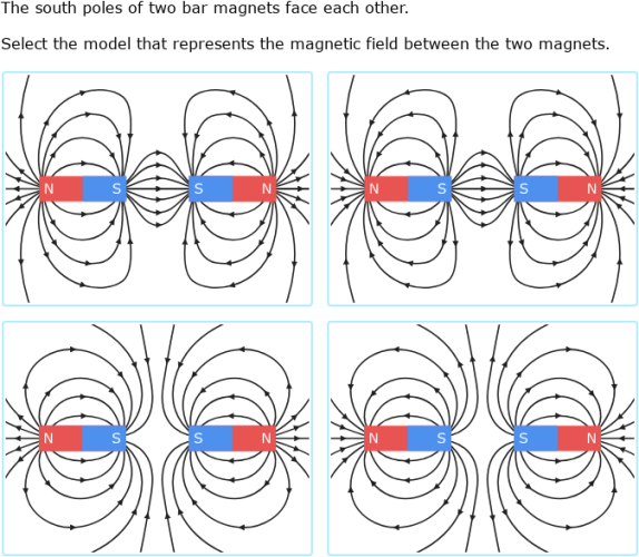 IXL | Magnetic forces and fields | 7th grade science