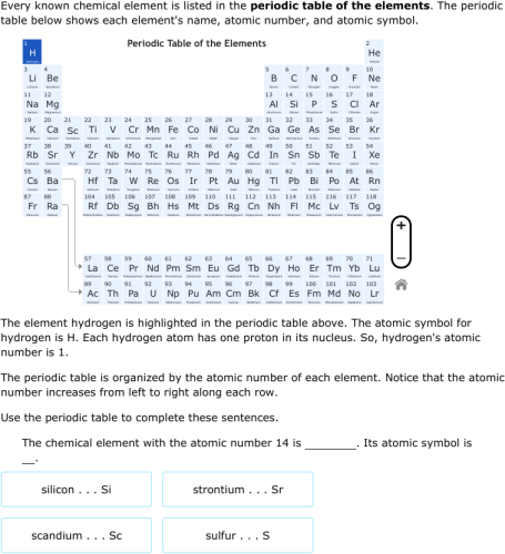 IXL | What are atoms and chemical elements? | 6th grade science