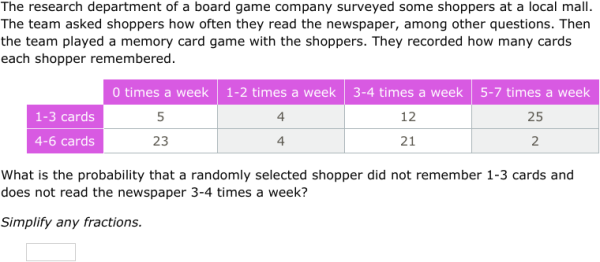 IXL - Find probabilities using two-way frequency tables (Precalculus ...