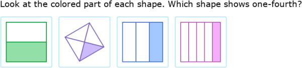 IXL | Identify fourths - area models | 1st grade math
