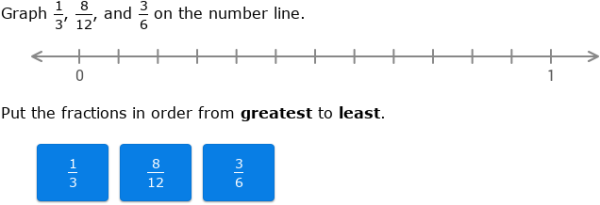 IXL | Compare and order fractions using number lines | 6th grade math