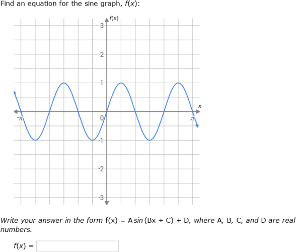 IXL - Write equations of basic sine and cosine functions from graphs ...