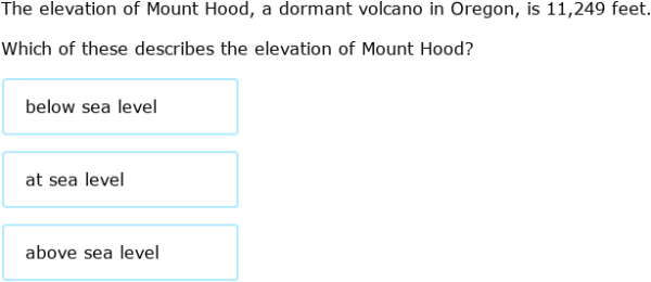 IXL | Understanding integers | 7th grade math