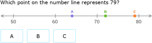 IXL | Place numbers on number lines - up to 100 | 1st grade math