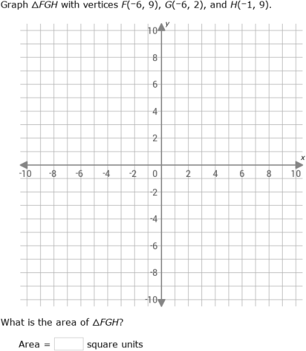 IXL | Area and perimeter of squares, rectangles, and triangles on the ...