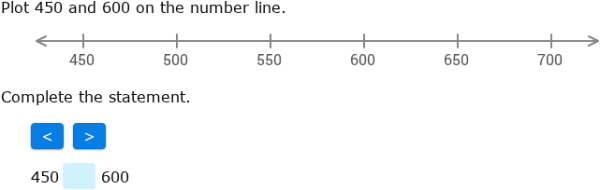 IXL | Compare numbers up to 1,000 using number lines | 2nd grade math
