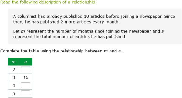IXL | Complete a table for a linear function: word problems | 8th grade ...