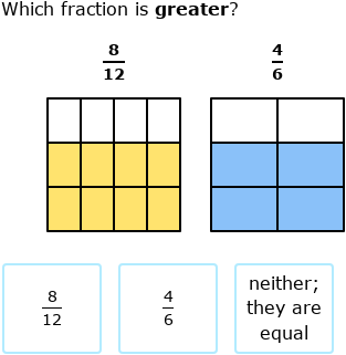 IXL | Compare fractions using models | 4th grade math