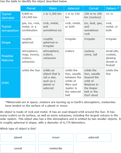 IXL | Identify objects in the solar system | 7th grade science