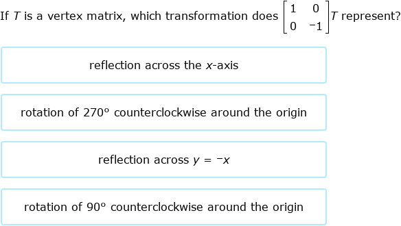 IXL - Identify transformation matrices (Geometry practice)