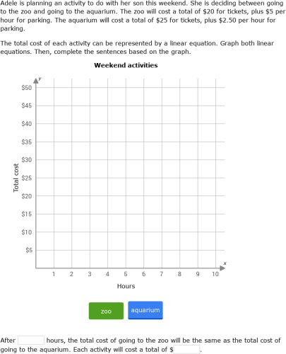 IXL | Checkpoint: Systems of equations | 8th grade math