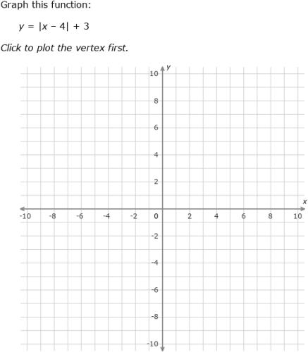 IXL - Graph an absolute value function (Algebra 2 practice)