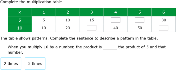 IXL | Identify multiplication patterns in tables | 6th grade math