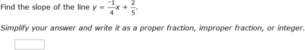 IXL - Slopes of lines (Algebra 2 practice)