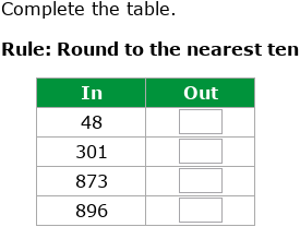 IXL | Round to the nearest ten or hundred in a table | 3rd grade math