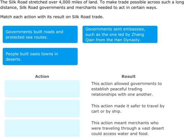IXL | The ancient Silk Road: geography and transportation | 6th grade ...