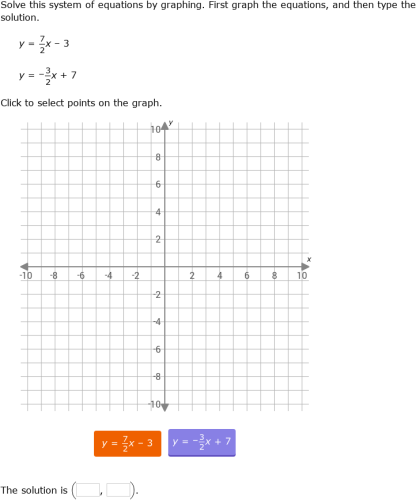 IXL - Solve a system of equations by graphing (Precalculus practice)