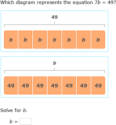 IXL | Model and solve addition and multiplication equations using ...