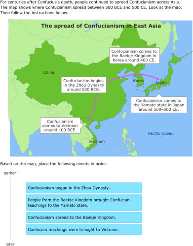 IXL | The teachings of Confucius | 7th grade social studies