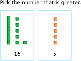 IXL | Use place value models to compare numbers up to 20 | Kindergarten ...