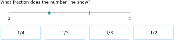IXL | Identify unit fractions on number lines | 3rd grade math