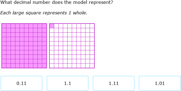 IXL | What decimal number is illustrated? | 6th grade math