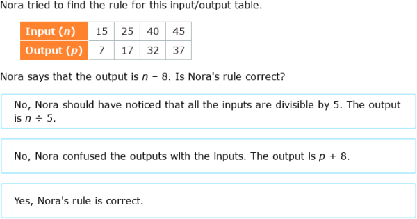 IXL | Identify mistakes in number patterns | 4th grade math