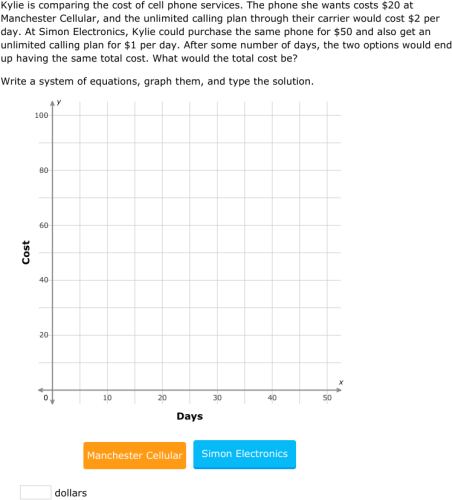 IXL - Solve a system of equations by graphing: word problems ...