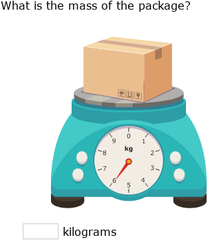 IXL | Read a scale - metric units | 2nd grade math