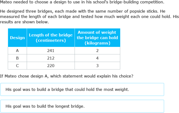 IXL | Use data from tests to compare engineering-design solutions | 7th ...